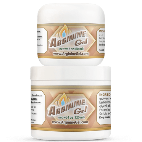 L-Arginine Circulation Gel and Cream for Men and Women