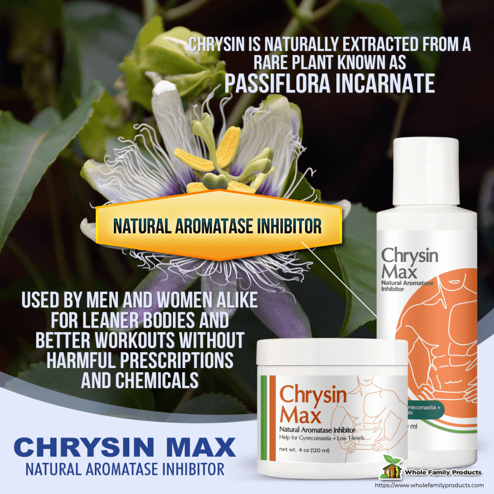 Chrysin and Prostate Enlargement: Is there Really A Therapeutic ...