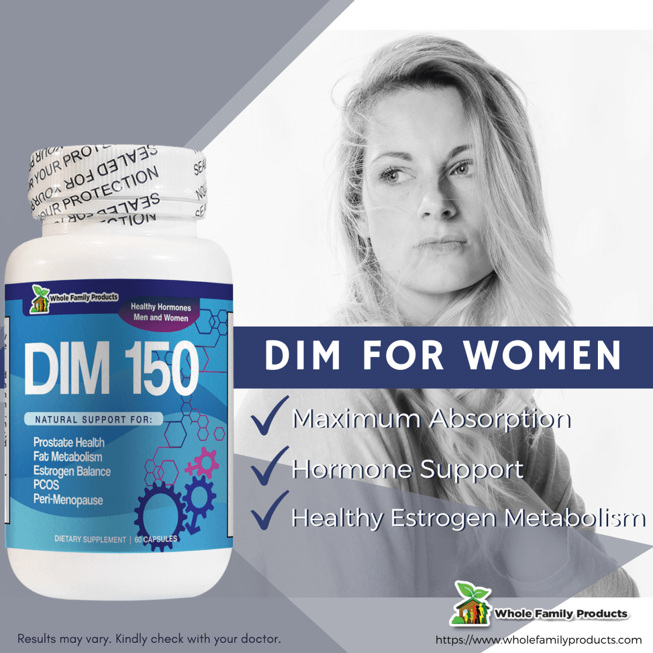 Uses and Benefits of DIM for Men and Women | Whole Family Products