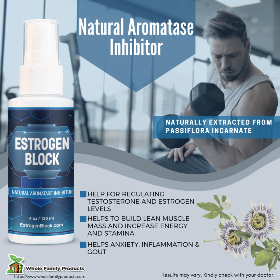 Chrysin Estrogen Blocker: Restore Hormone Balance Naturally