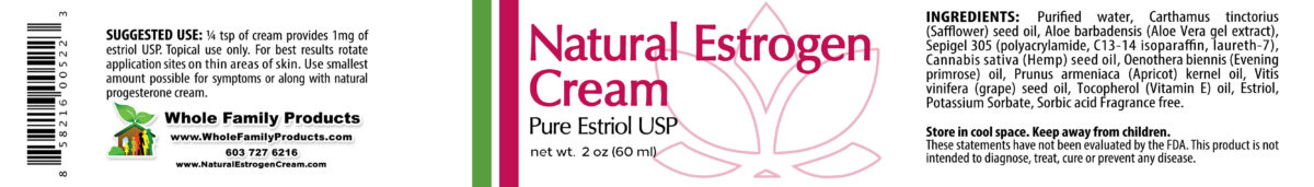 Best Natural Estrogen Cream for Menopause Problems