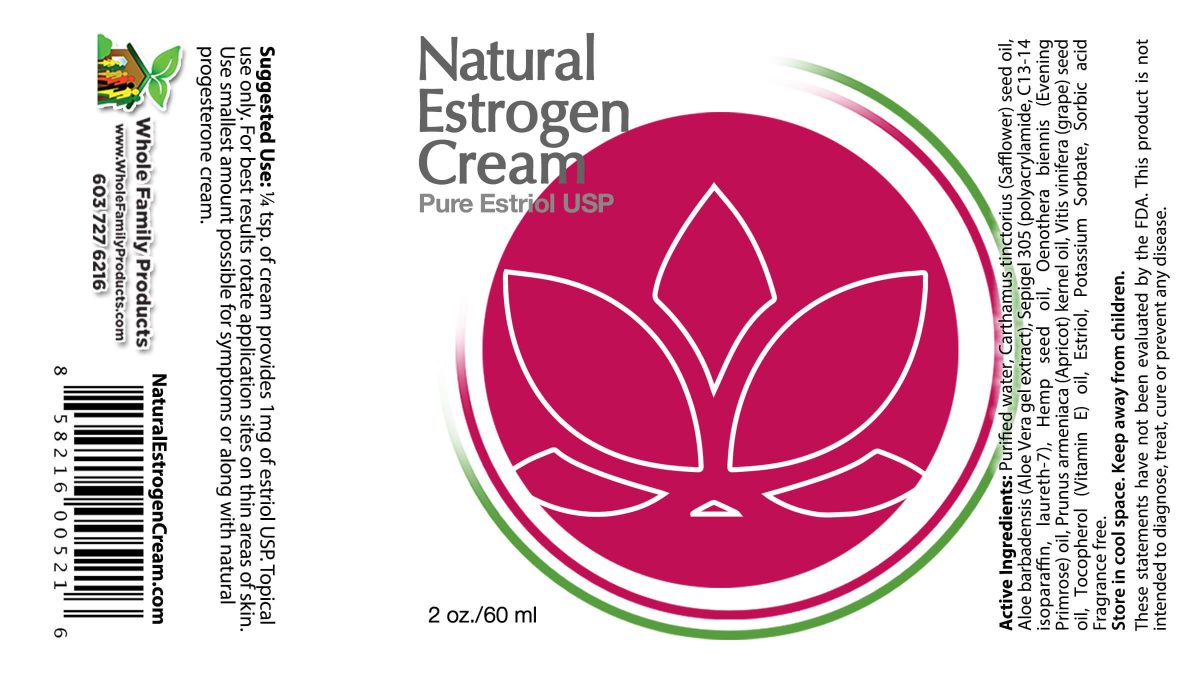 Best Natural Estrogen Cream for Menopause Problems