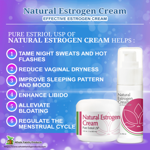 5 Tips To Balancing Estrogen Levels The Natural Way
